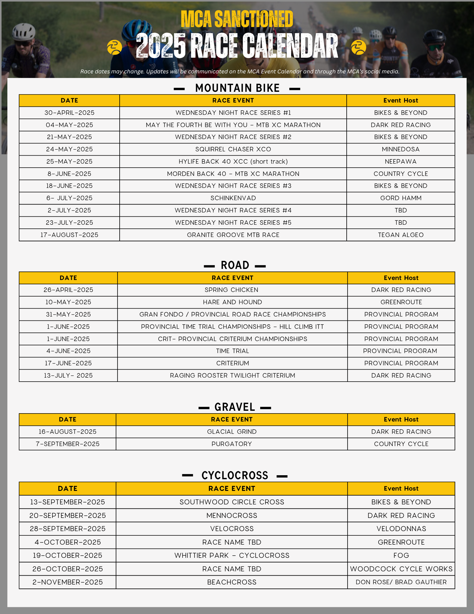 ANNOUNCEMENT: 2025 MCA Sanctioned Race Calendar! – Manitoba Cycling ...